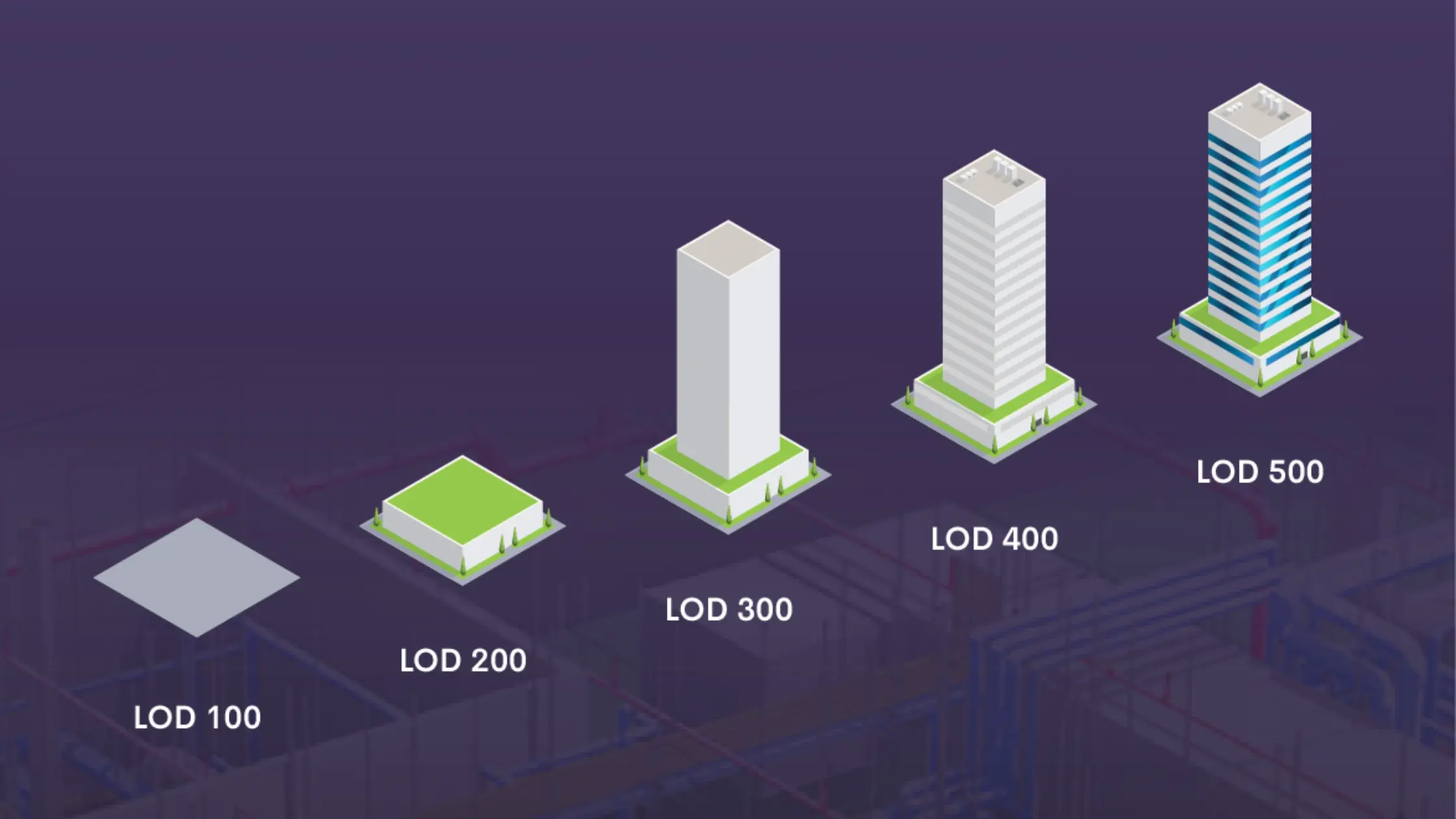Mengapa Insinyur Struktural Harus Peduli Tentang LOD dalam Model Revit BIM